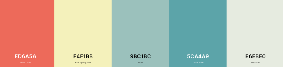 7 Brand Design Elements you need to create a Cohesive Brand